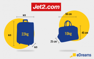 Jet2 Baggage Allowance: Carry on and Checked Luggage - eDreams